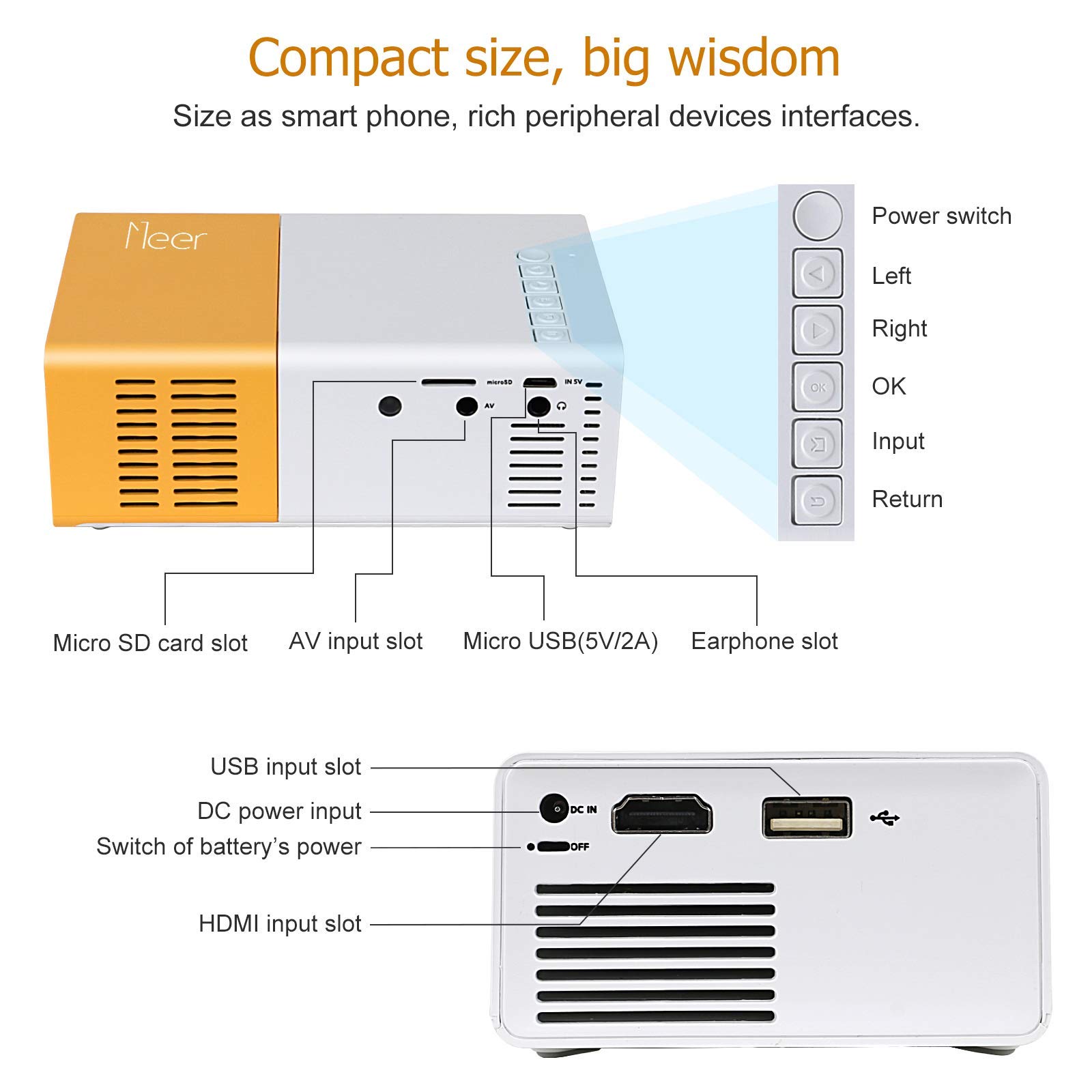 Meer Mini Projector,Portable Movie Projector,Smart Home Projector,Neat Projector for iOS,Android,Windows,PS5,Laptop,TV-Stick,Compatible with HDMI,USB,Audio,TF Card,AV and Remote Control