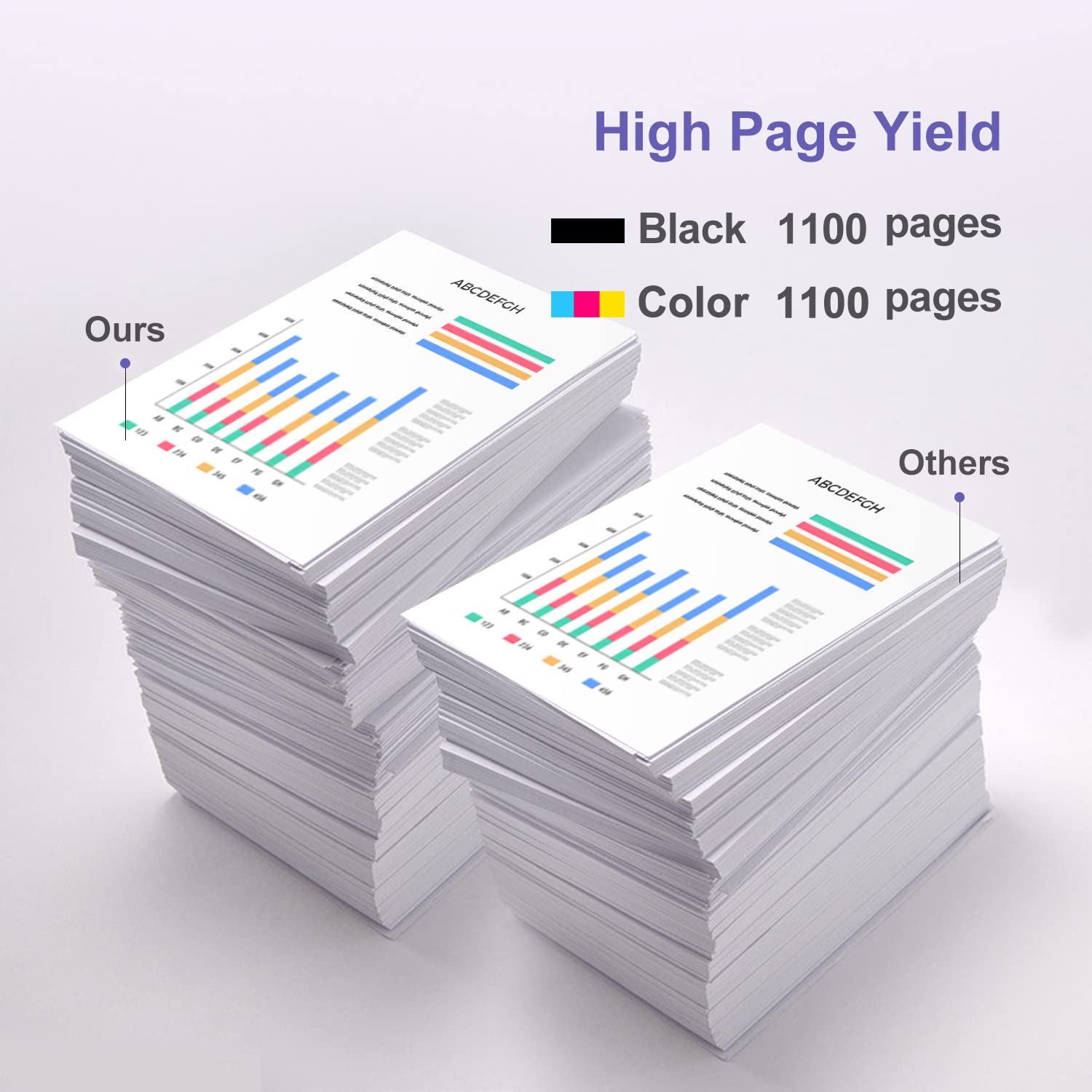 822XL Ink Cartridge Myink Remanufactured Replacement for Epson 822XL 822 use with Workforce Pro WF-4820 WF-4833 WF-4834 WF-4830 WF-3820 Printer