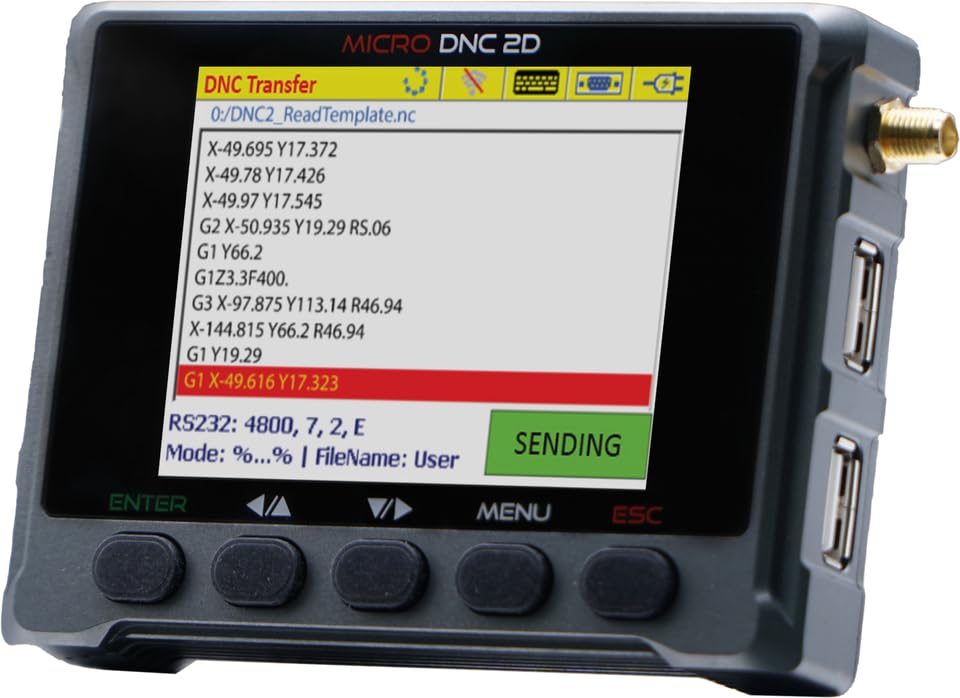 Micro DNC