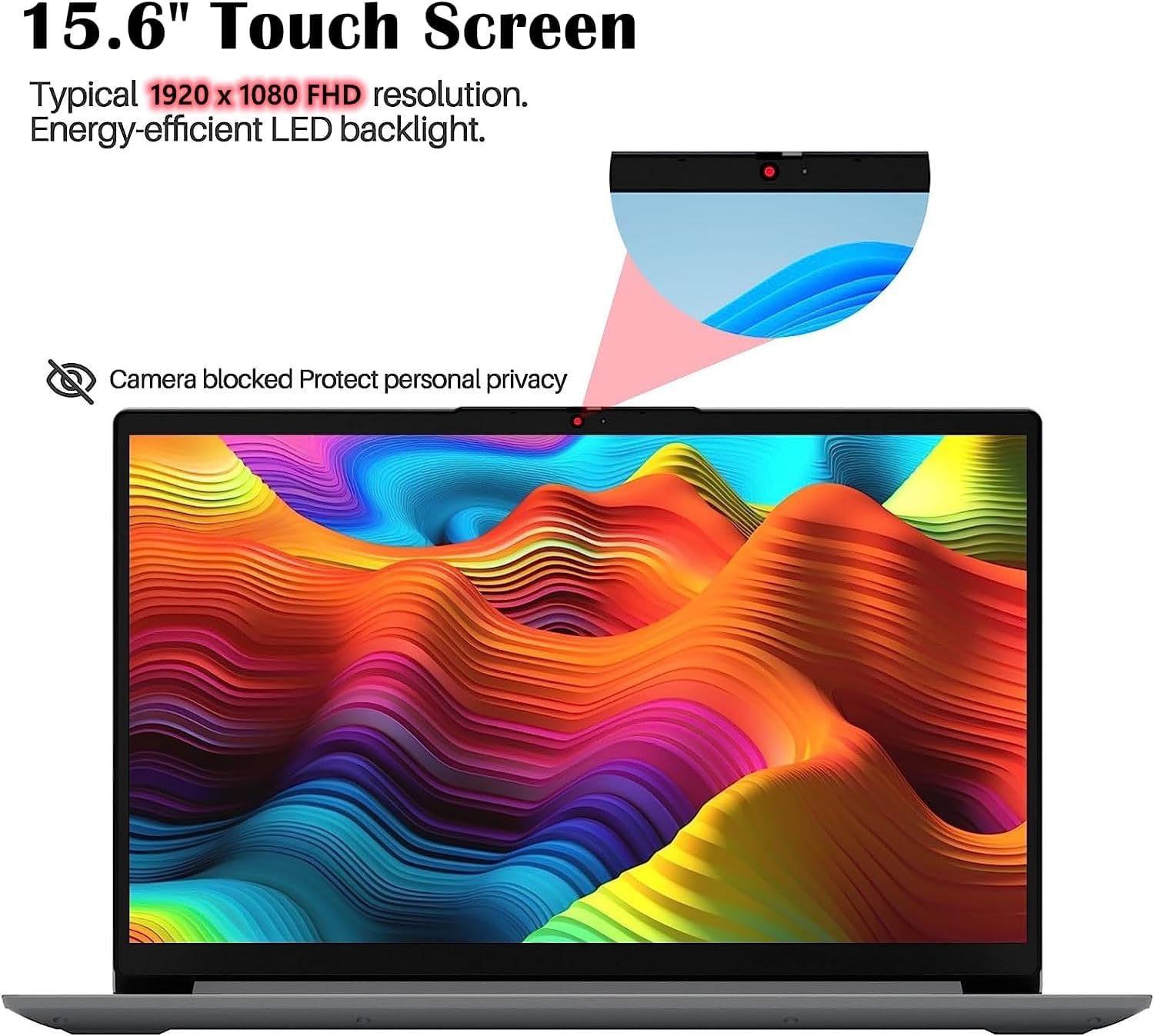 Lenovo IdeaPad 3i Laptop - 15.6" Full HD 1080p Touch Screen - Intel Core i5-1155G7-24GB Memory - 1TB SSD - Windows 11 Home - Abyss Blue – w/HDMI Cable