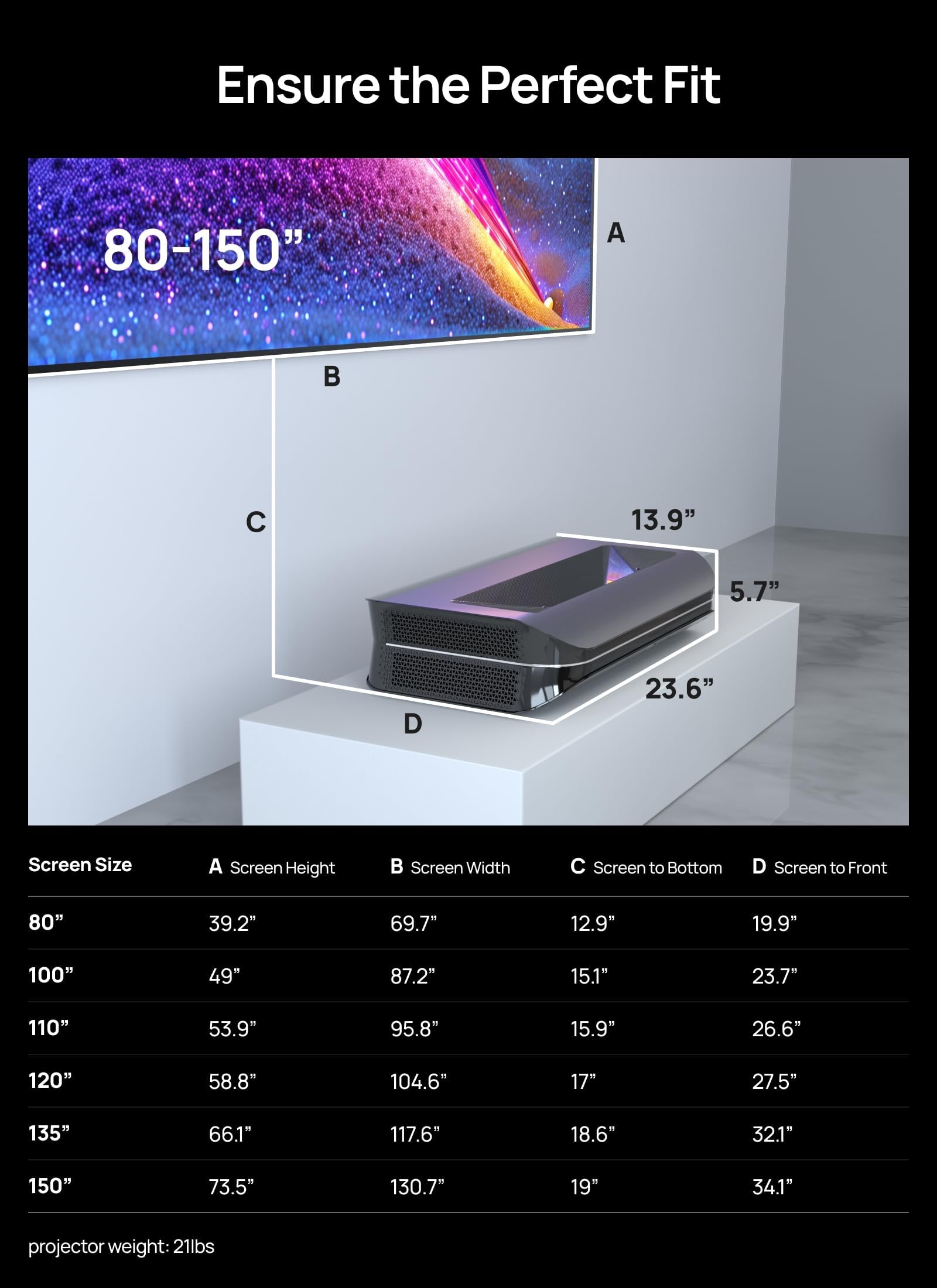 AWOL VISION LTV-2500 4K UHD Ultra Short Throw Triple Laser Projector, 150", 3D, 2600 Peak Lumen, HDR10+ with Dolby Atmos, UST Laser TV Projector Without Color Wheel (Fire TV Stick 4K Max Included)
