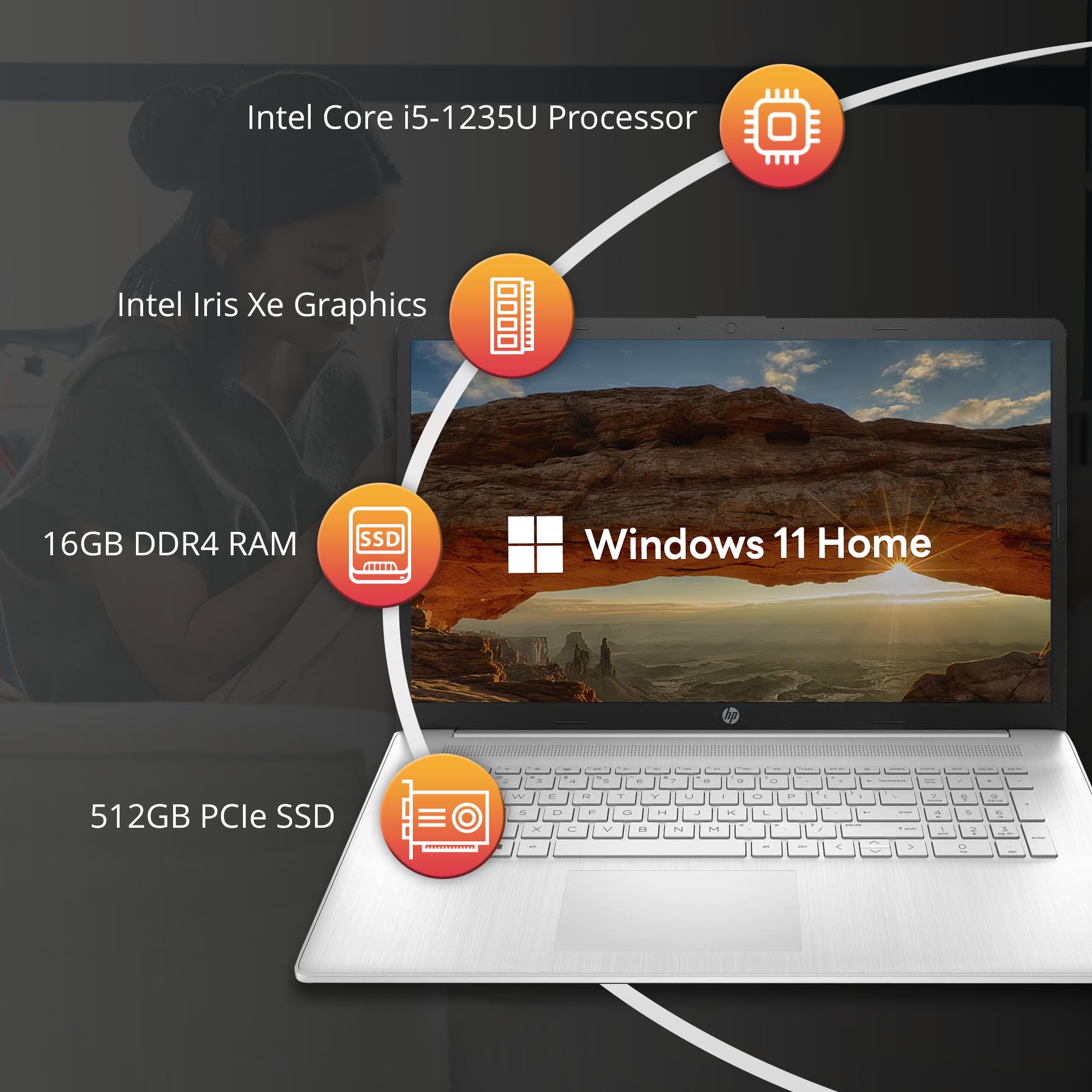HP 2022 17.3" FHD Home & Business Laptop, Intel Core i5-1155G7 Processor,16GB RAM, 512GB PCIe SSD, Intel Iris Xe Graphics, Wi-Fi, Bluetooth, HDMI, Win 11, Silver, (renewed)