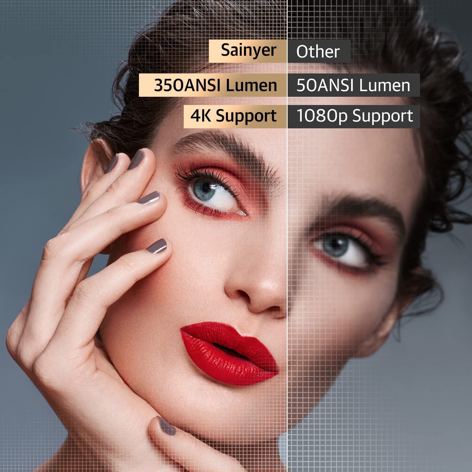 4K Projector with Android System 9.0, 12000 Lumen Projector with WiFi and Bluetooth for Outdoor Movies, Max 300” ±45°4D Display, Compatible with Smartphone, TV Stick, Laptop, PS4/XBOX, HDMI, USB, ZOOM