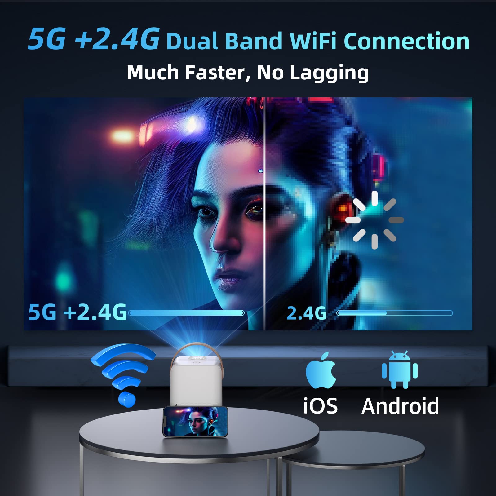 4K Projector with Android System 9.0, 12000 Lumen Projector with WiFi and Bluetooth for Outdoor Movies, Max 300” ±45°4D Display, Compatible with Smartphone, TV Stick, Laptop, PS4/XBOX, HDMI, USB, ZOOM