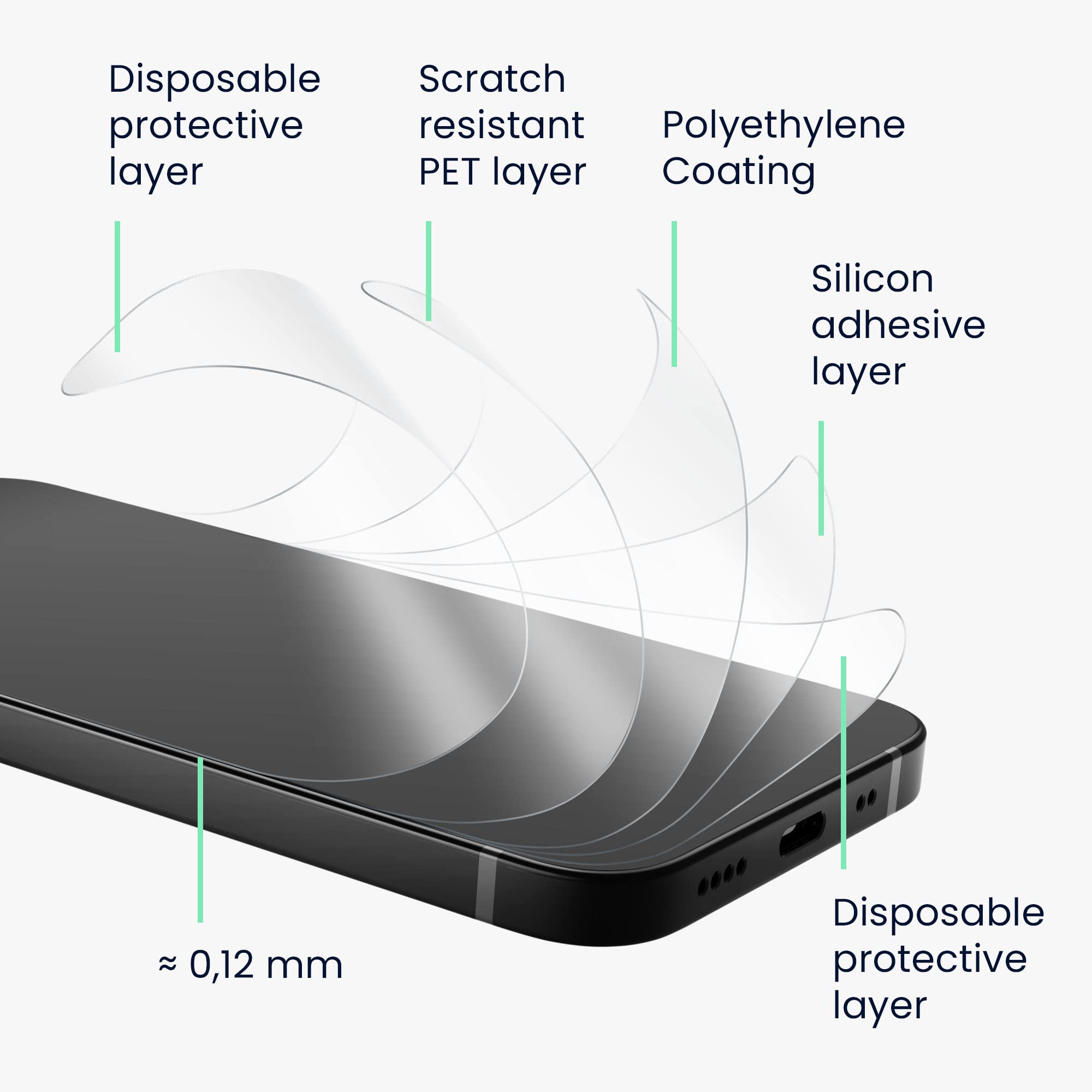 kwmobile Screen Protector Compatible with Lenovo Tab P11 Plus Screen Protector - 2X Anti-Reflective Matte Film for Tablet