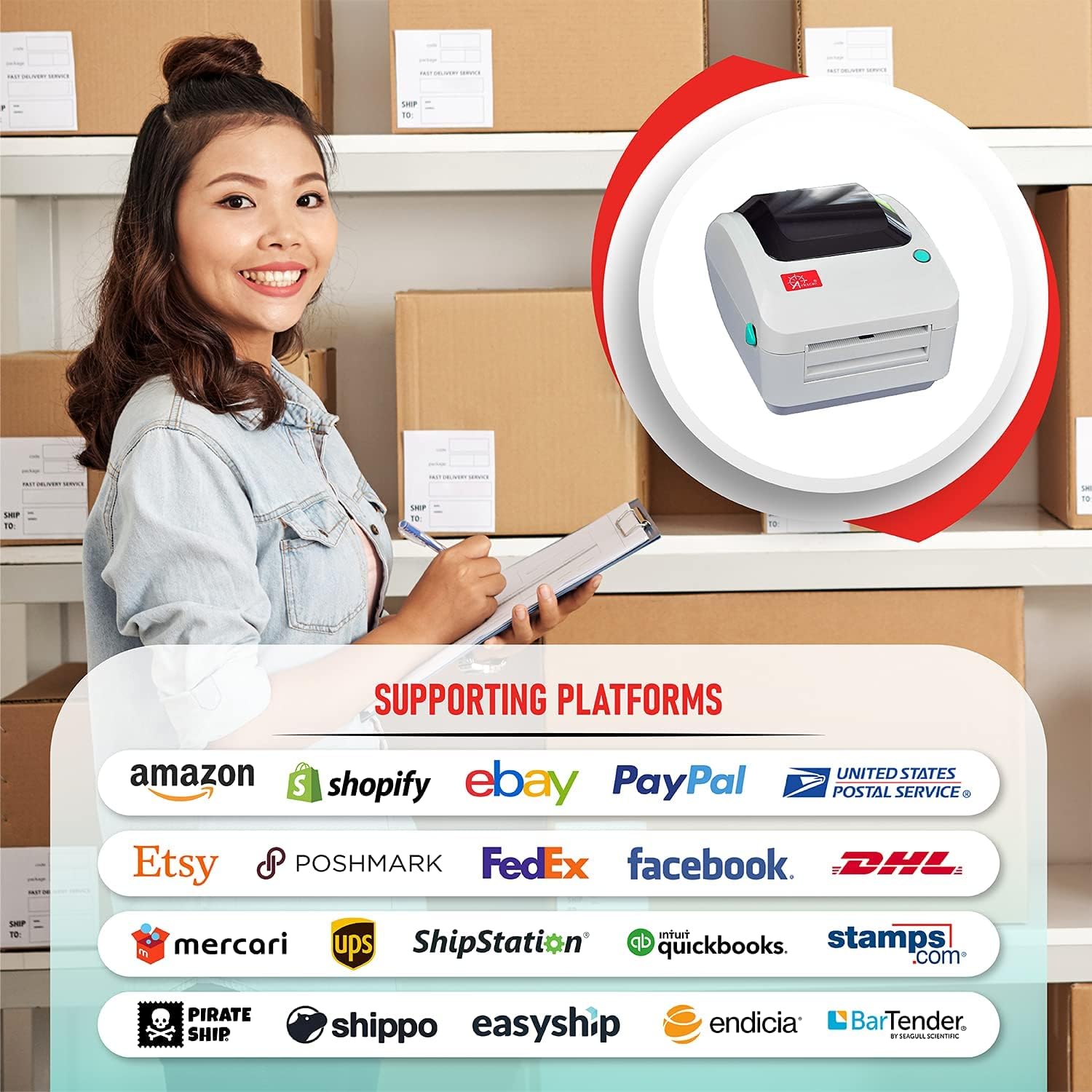 Arkscan 2054A Shipping Label Printer for Windows Mac Chromebook Android, Supports Amazon Ebay Paypal Etsy Shopify ShipStation Stamps.com UPS USPS FedEx DHL, Roll & Fanfold 4x6 Direct Thermal Label