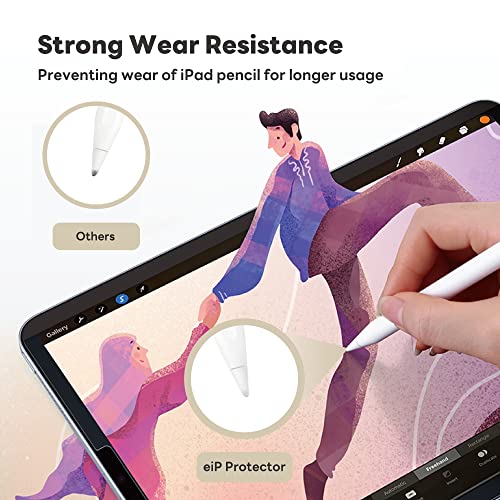 EIP Paperfeel Magnetic Screen Protector Compatible with iPad 9/8/7 (10.2-Inch, 2021/2020/2019 Model, 9th/8th/7th Generation), Anti-Glare, Easy Install, Detach and Clean, Draw and Sketch Like on Paper