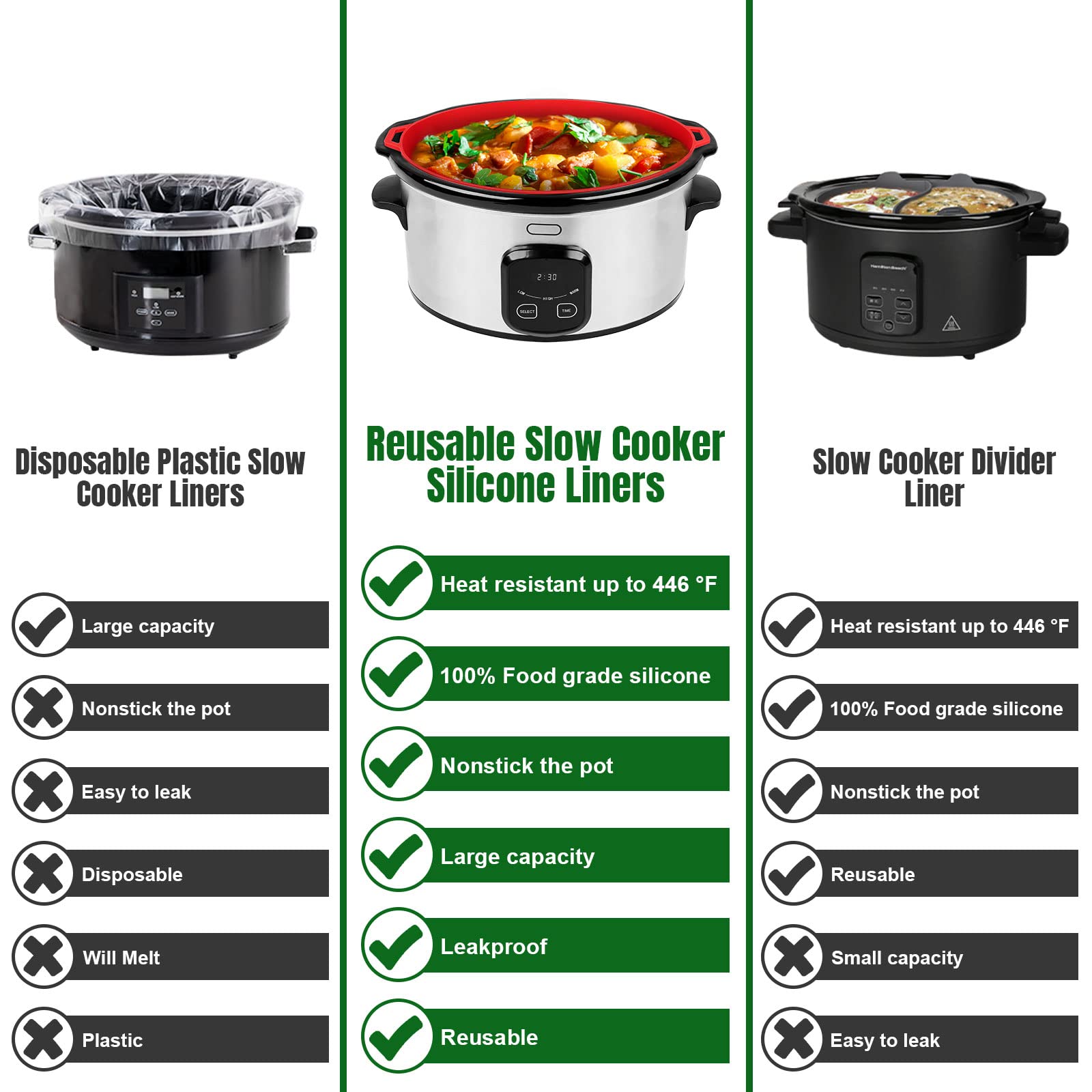 Silicone Crock Pot Liners, FRTIM Reusable Slow Cooker Liners Fit 7-8 Quart Oval Slow Cookers Leakproof Dishwasher Safe Cooking Pot Liner 1PCS - Red