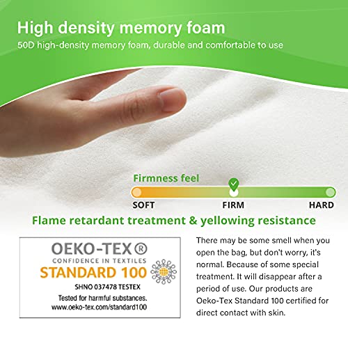 LargeLeaf Chair Ergonomic armrest Cushions Elbow Pillow Pressure Relief Office Chair Gaming Chair armrest with Memory Foam armrest Pads 2-Piece Set of Chair