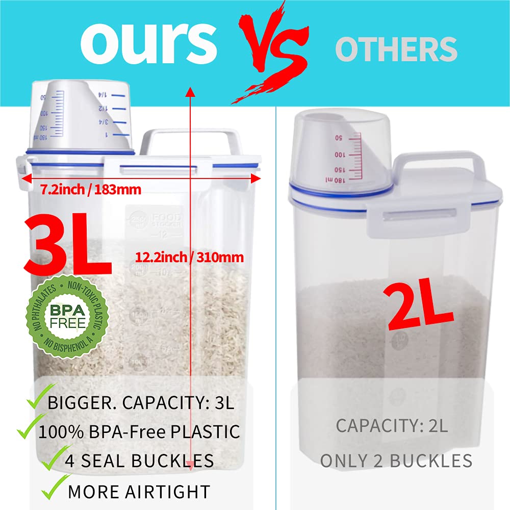 Airtight Rice Containers, BPA Free 3L Bin Dispenser with Pouring Spout, Measuring Cup for Cereal, Flour and Grain, Include a Stainless Steel Whisk and a Rice Spoon