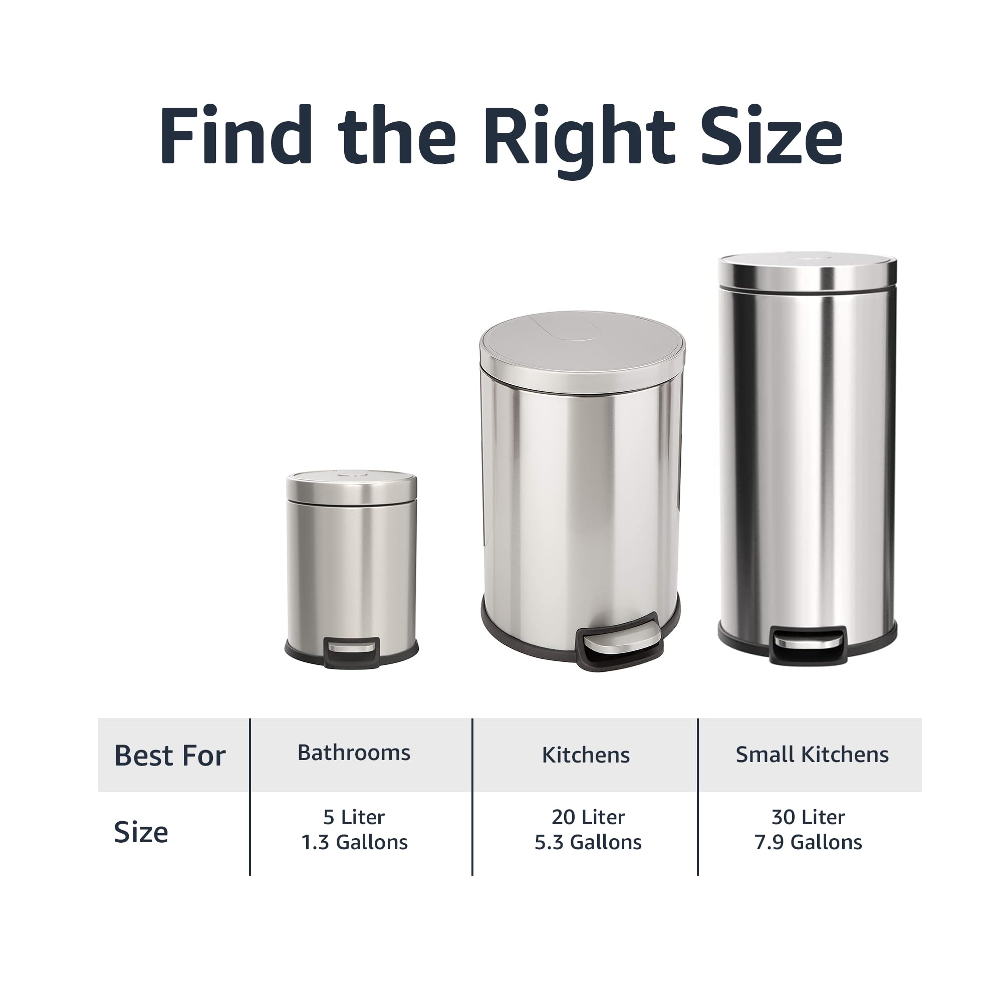 Amazon Basics 5 Liter / 1.3 Gallon Round Soft-Close Trash Can with Foot Pedal - Stainless Steel