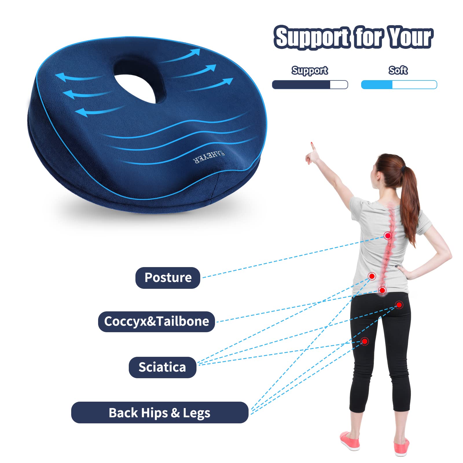SAHEYER Seat Cushion for Tailbone Pain Relief,Office Chair Cushion for Sciatic Nerve Pain Relief,Butt Pillow for Enhanced Comfort in Long-Term Sitting,(Blue)