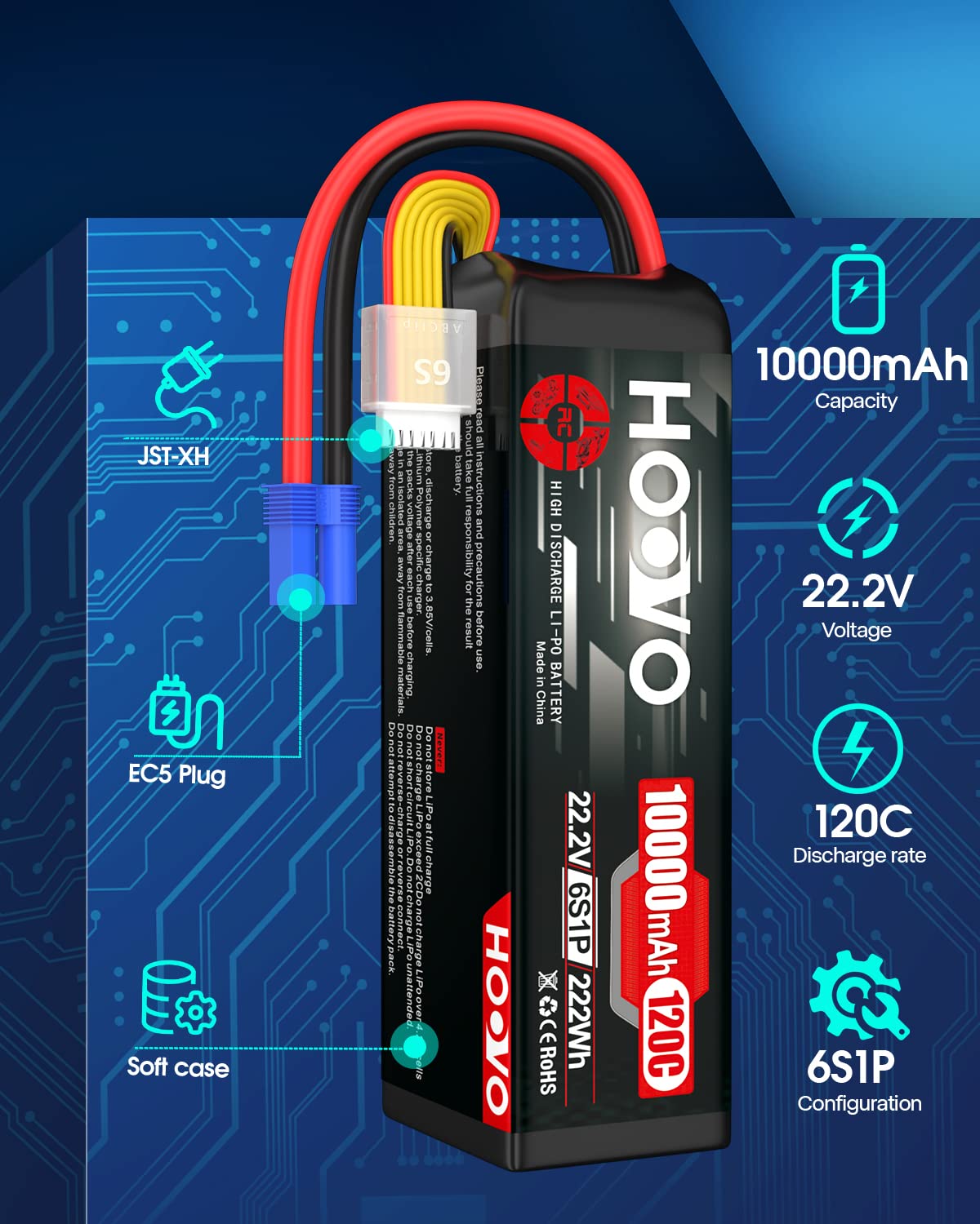 HOOVO 6S Lipo Battery 22.2V 10000mAh 120C RC Battery EC5 Plug Soft Case Compatible for RC Cars, Drones, DJI, FPV, RC Plane, Racing Hobby 2 Pack