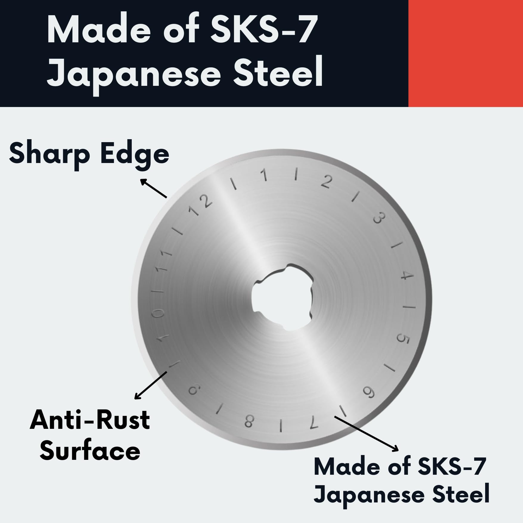 Kingsource SKS-7 Titanium Coated 10 Packs 45mm Pack Rotary Cutter Blades Replacement for Fits Olfa, Fiskar, Martelli, Truecut Cutter Patchwork Tool, Perfect for Cuts Fabric, Sewing, Leather and Paper