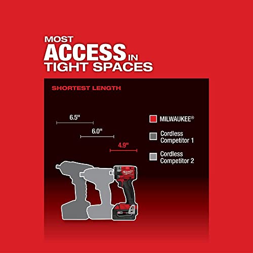 Milwaukee 2855-20 18V Brushless Cordless 1/2" Impact Wrench with Friction Ring