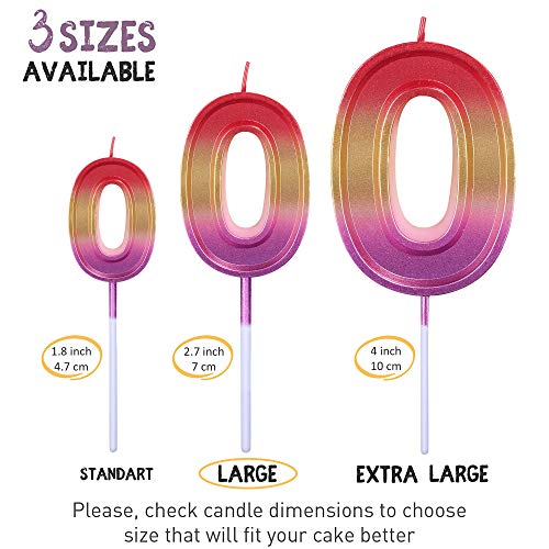 GET FRESH Number 10 Birthday Candle β Rainbow Number 10 Candle on Sticks β Rainbow Number Ten Candles for Birthday Anniversary β 10th Birthday Candle for Cake Decoration β Multicolor Ten Cake Candle
