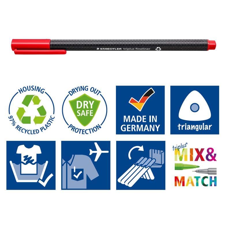 Staedtler Triplus Fineliner Pens, .3mm, Metal Clad Tip, 20-Pack, Assorted (334SB20BK)