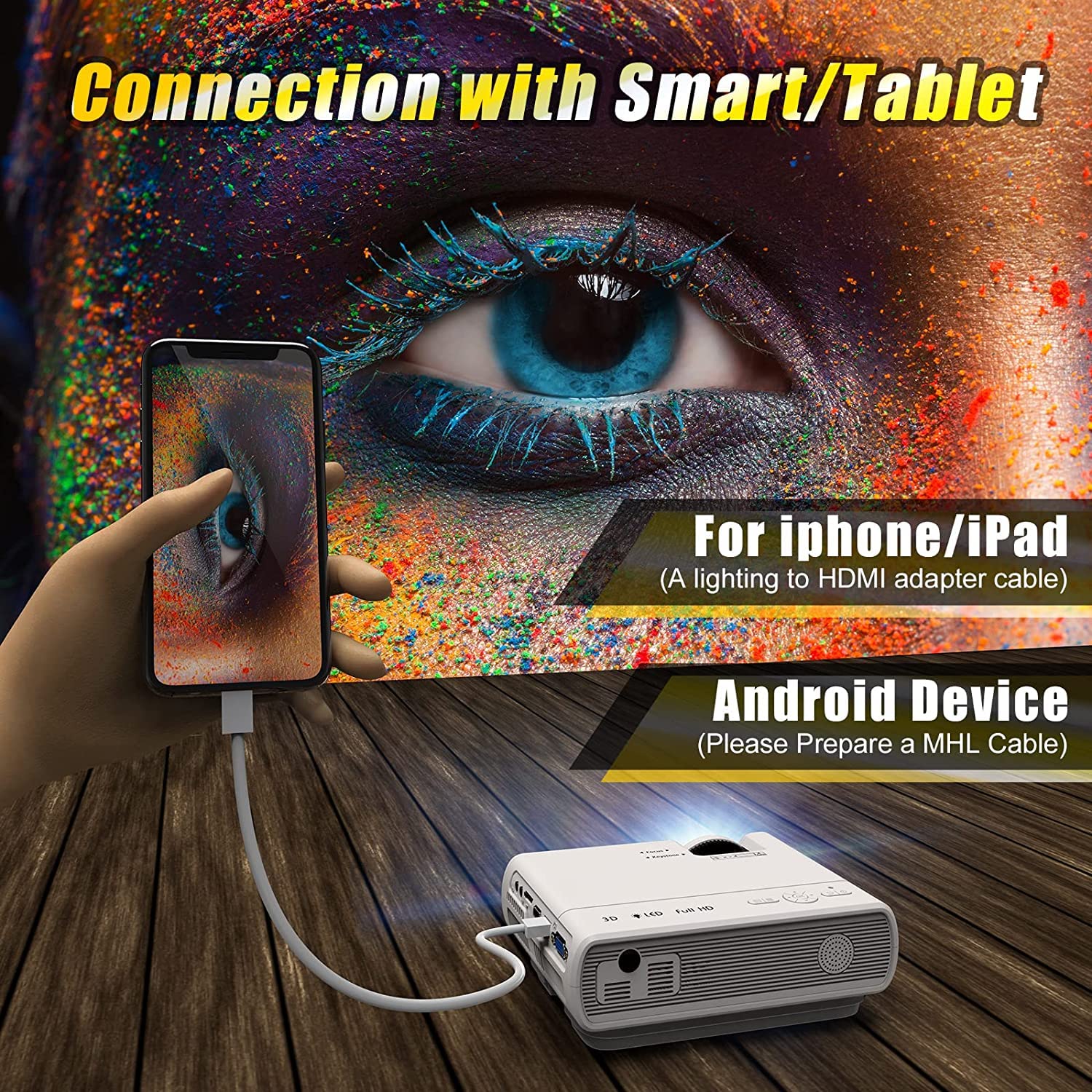 Projector Portable 5G WiFi Video-Projector [2023 Upgraded] Movie Projector Mini projectors 8000:1Contrast 9000Lumen Compatible with Full HD 1080P iPhone,Android,FireStick,AV,VGA,HDMI,USB,TF ‎T5-W800P