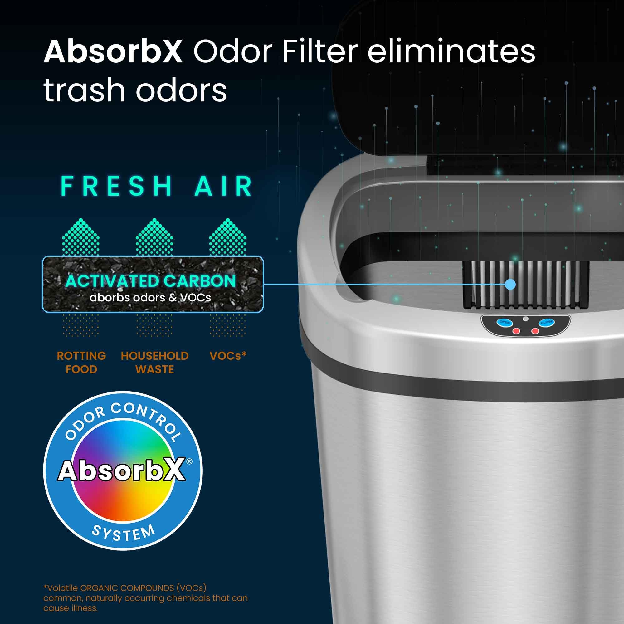 iTouchless 13 Gallon SensorCan Touchless Trash Can with Odor Control System, Stainless Steel, Oval Shape Kitchen Bin