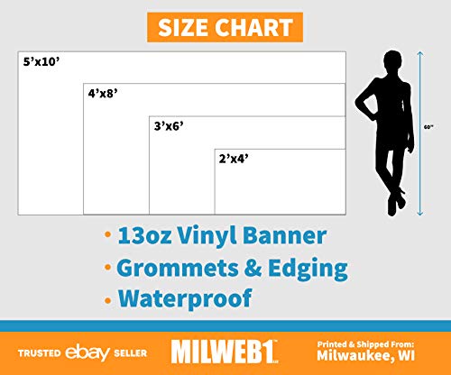 Milweb1 - Welcome Home U.S. Air Force/United States USAF Customizable - Vinyl Banner, Sign, Print, Poster (2'x4')