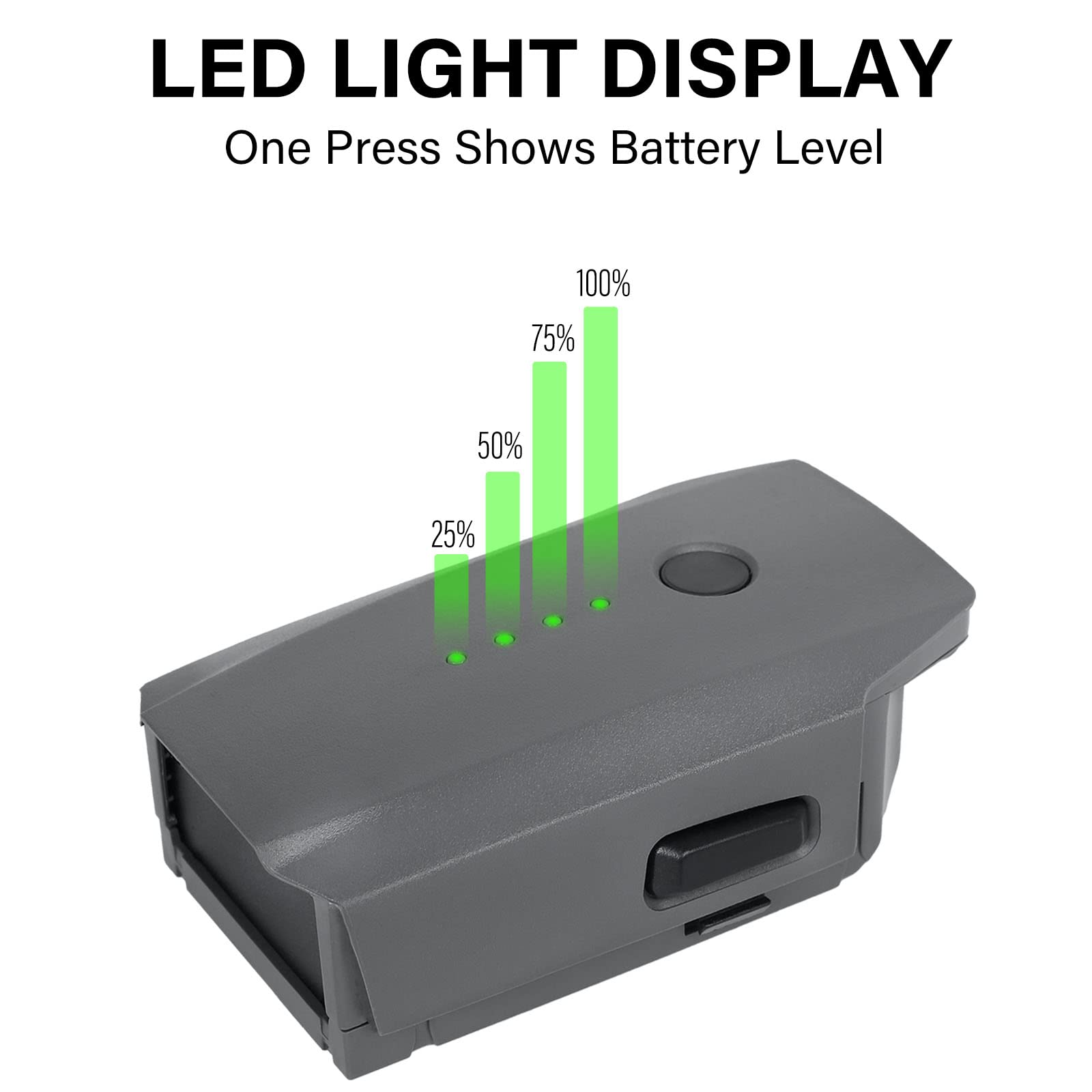 Satonaka Mavic Pro Battery, FB1-3830mAh-11.4V Intelligent Flight Replacement Batteries for DJI Mavic Pro, DJI Mavic Pro Platinum, DJI Mavic Pro Alpine White(Not for Mavic 2 Drone)