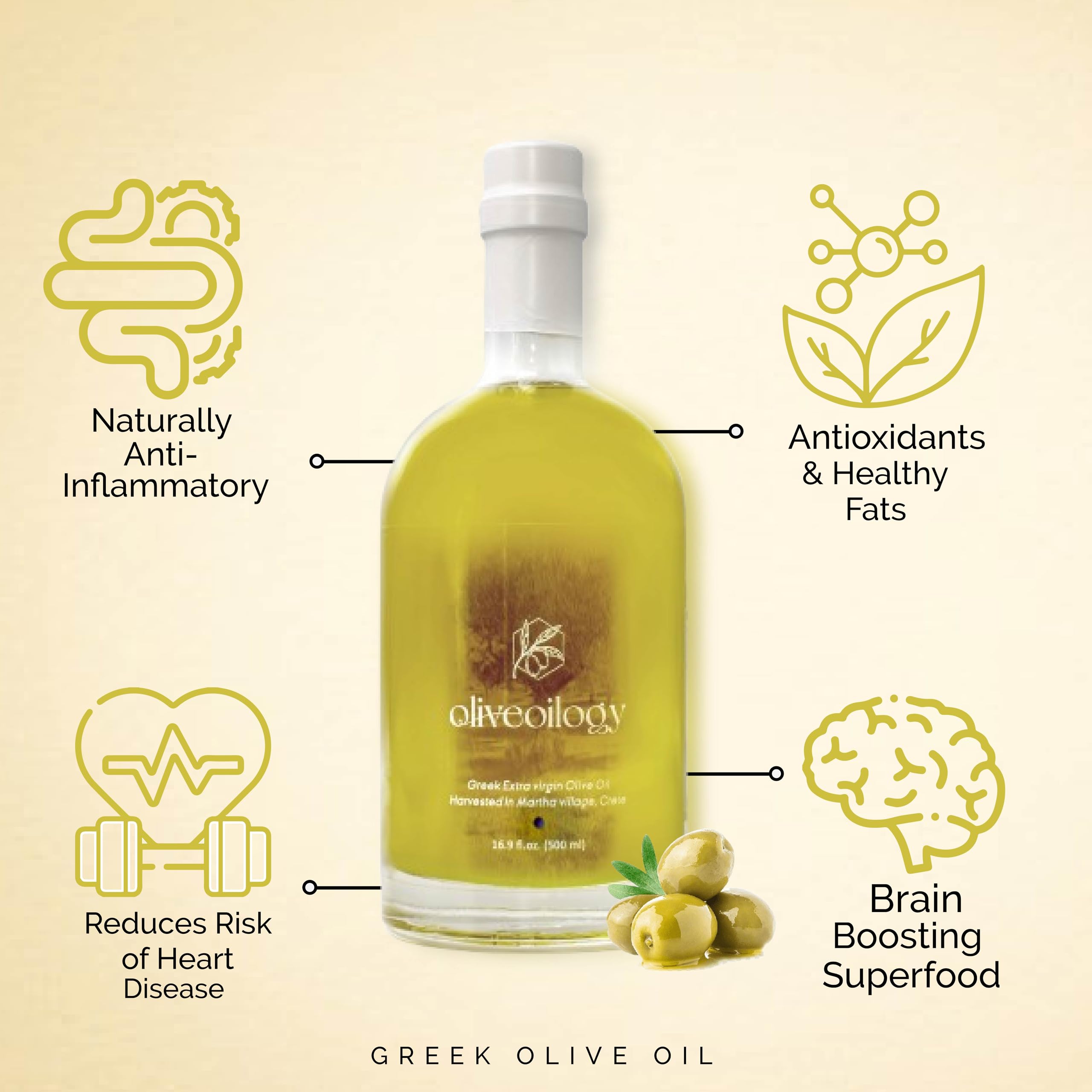 Limited Edition Greek Olive Oil Early Harvest 2022/23 Low Acidity (0.3%) Unleash the Mediterranean Flavour with our Olive Oil, Cold Pressed Organic - FDA, Non-GMO, Pure EVOO, Polyphenol Rich - 500ml