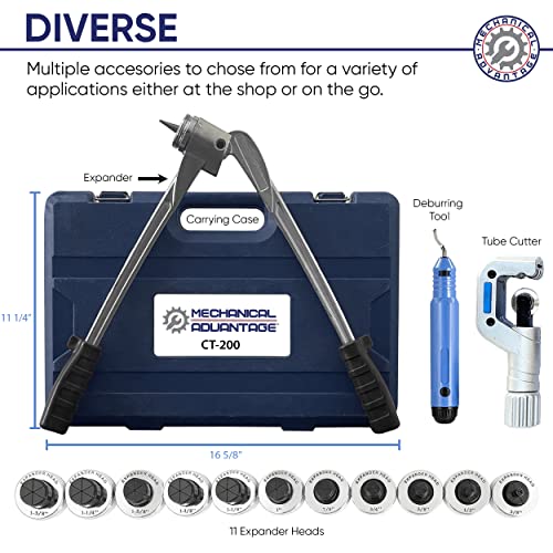 Professional Manual Swage Tube Expander Tool Kit – Full Swage HVAC Plumber Set - Electroplated Cast Iron w/Case, Tube Cutter, & Deburring Tool – 11 Sizes - 3/8 to 1 5/8 inch – By Mechanical Advantage