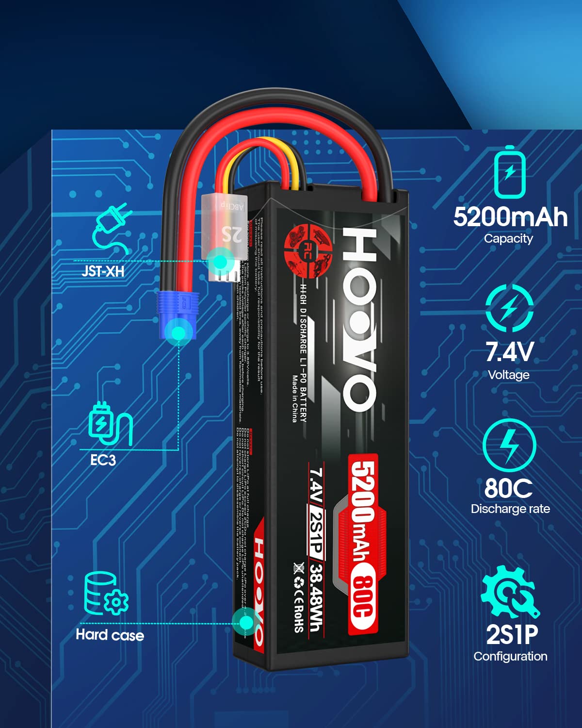HOOVO 7.4V 5200mAh 80C 2S Lipo Battery Hard Case with EC3 Plug for Popular RC Car RC Helicopter Quadcopter UAV Drone FPV Tracxas Slash Buggy Team Associated(2 Packs)