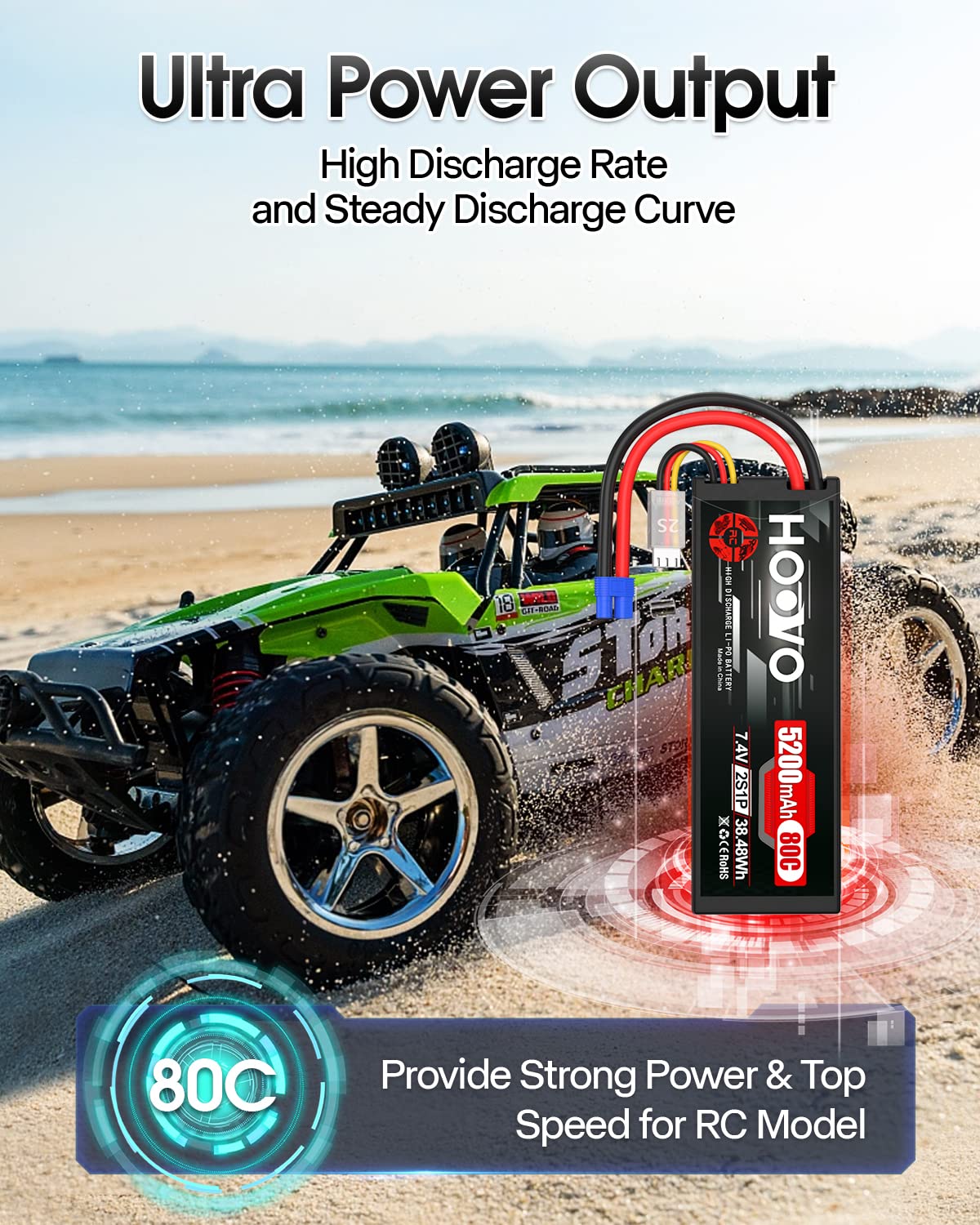 HOOVO 7.4V 5200mAh 80C 2S Lipo Battery Hard Case with EC3 Plug for Popular RC Car RC Helicopter Quadcopter UAV Drone FPV Tracxas Slash Buggy Team Associated(2 Packs)