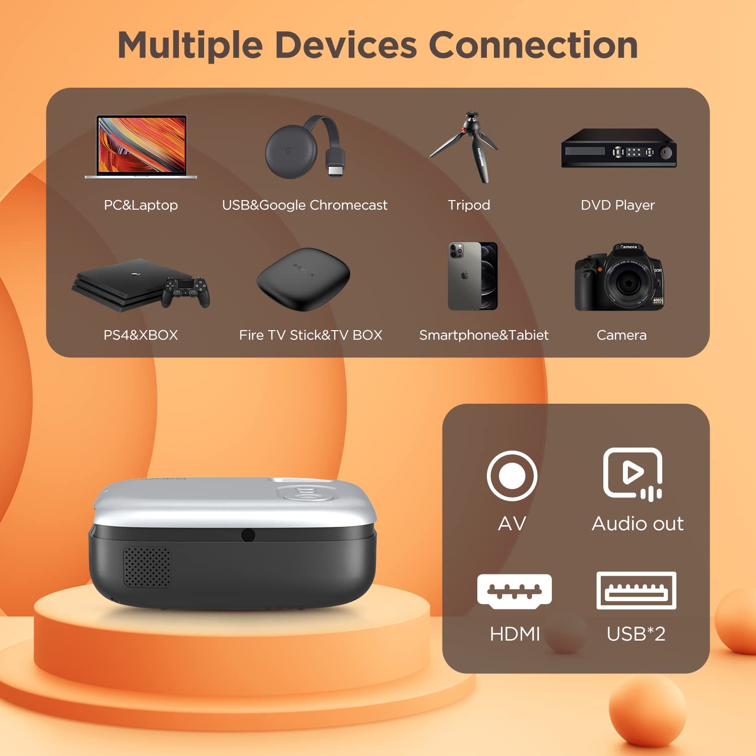 MOOKA WiFi Projector, 1080P Full HD Supported 200" Video Projector, 8000L Mini Projector, Movie Home Theater for TV Stick, Video Games, HDMI/USB/AUX/AV/PS4, iOS Android Smartphone Screen, Carrying Bag