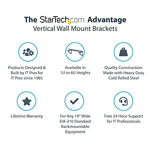 StarTech.com 1U Wall Mount Patch Panel Bracket β 19 in β Steel - Vertical Mounting Bracket for Networking and Data Equipment , TAA (RK119WALLV)
