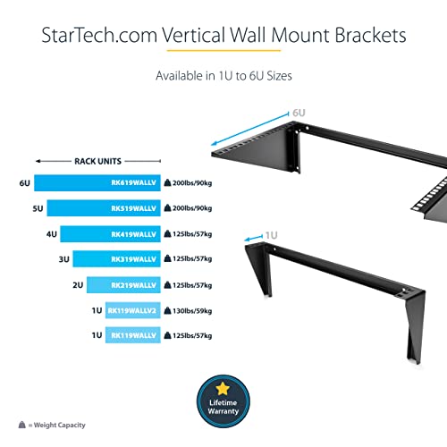 StarTech.com 1U Wall Mount Patch Panel Bracket β 19 in β Steel - Vertical Mounting Bracket for Networking and Data Equipment , TAA (RK119WALLV)