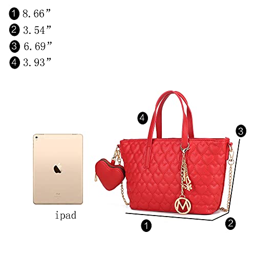 MKF Collection Crossbody Bag for Women, & Coin Pouch β PU Leather Top-Handle Satchel Shoulder Handbag Blue