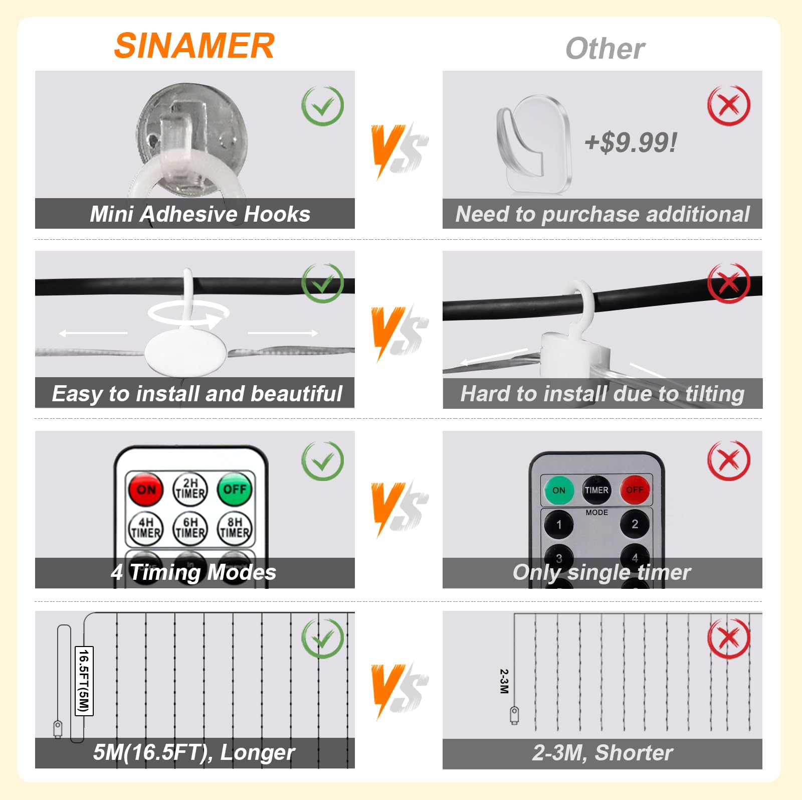 SINAMER White Curtain Light for Bedroom, 300 LED 9.8ft x 9.8ft Curtain String Light with 16 Hooks, 8 Models Remote Control, Window Fairy Light with USB for Wedding Party Home Garden Indoor Decorations