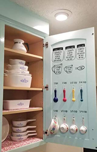 Measurement Decals for Kitchen Cabinets - Kitchen Conversions Wall Decor with Cooking Measurement Conversion Chart