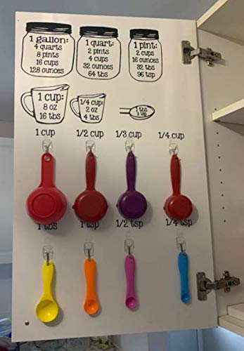 Measurement Decals for Kitchen Cabinets - Kitchen Conversions Wall Decor with Cooking Measurement Conversion Chart
