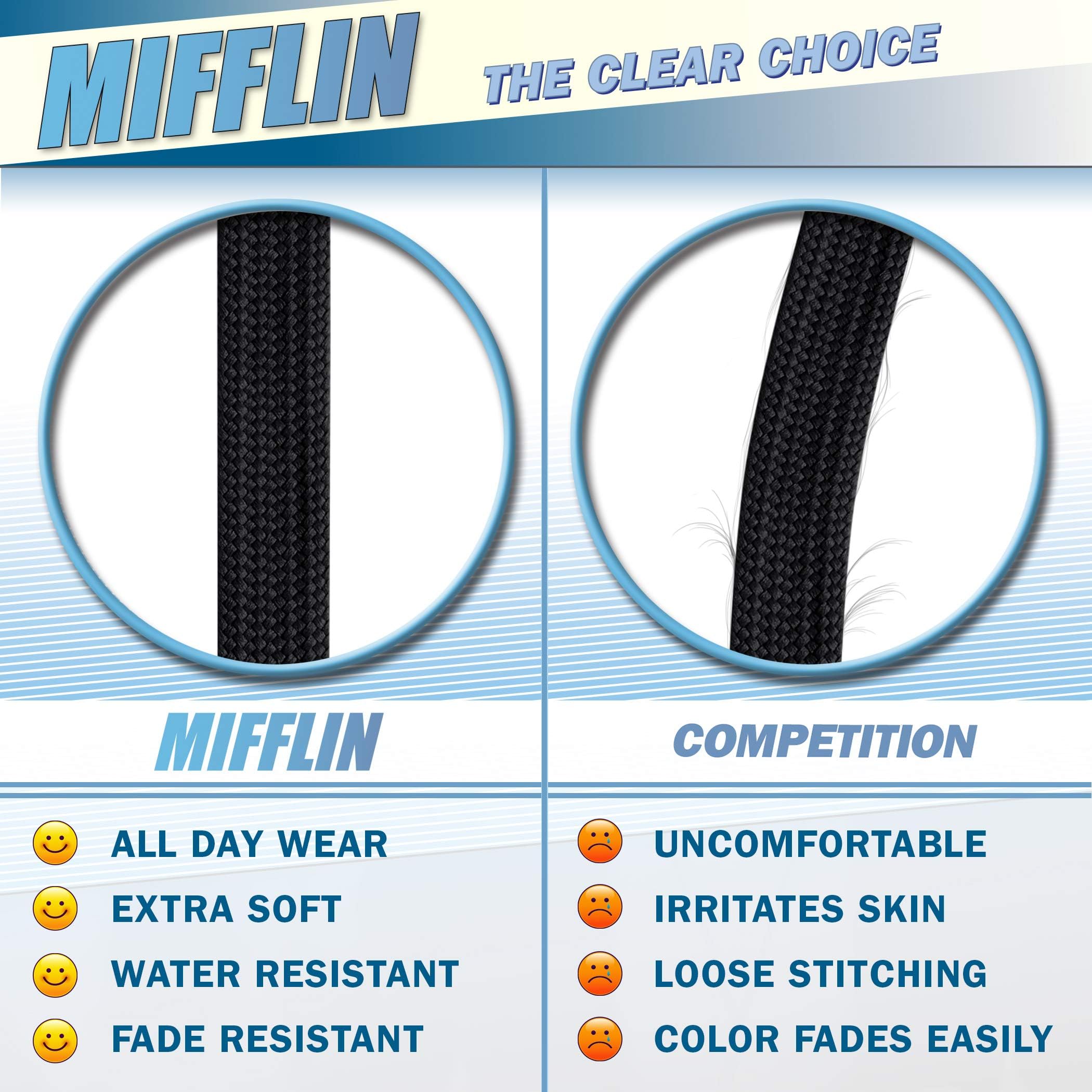 Mifflin-USA Flat Lanyards for ID Badges (Black, 36 Inch, 5 Pack), Comfortable Neck Straps