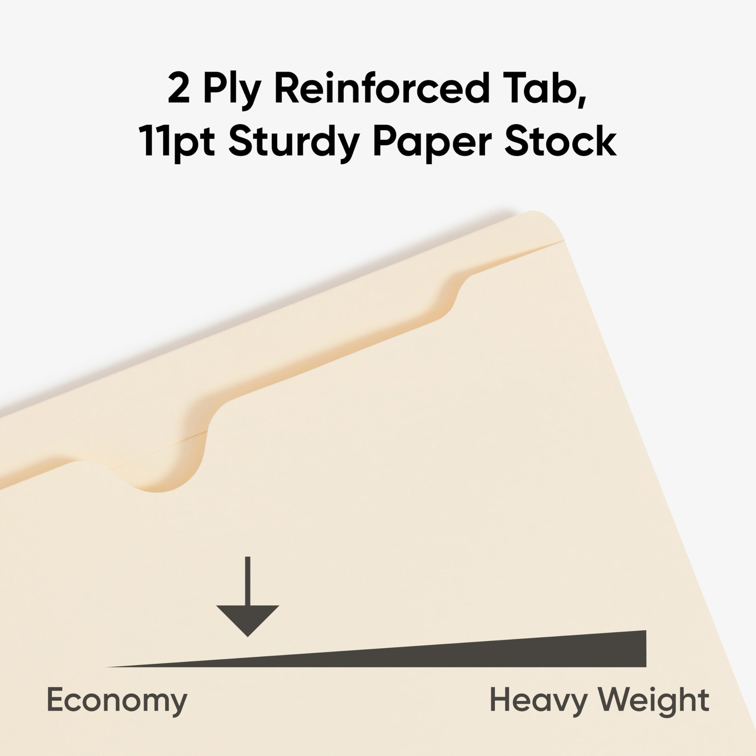 Smead File Jacket, Reinforced Straight-Cut Tab, Flat-No Expansion, Letter Size, Manila, 100 per Box (75500)