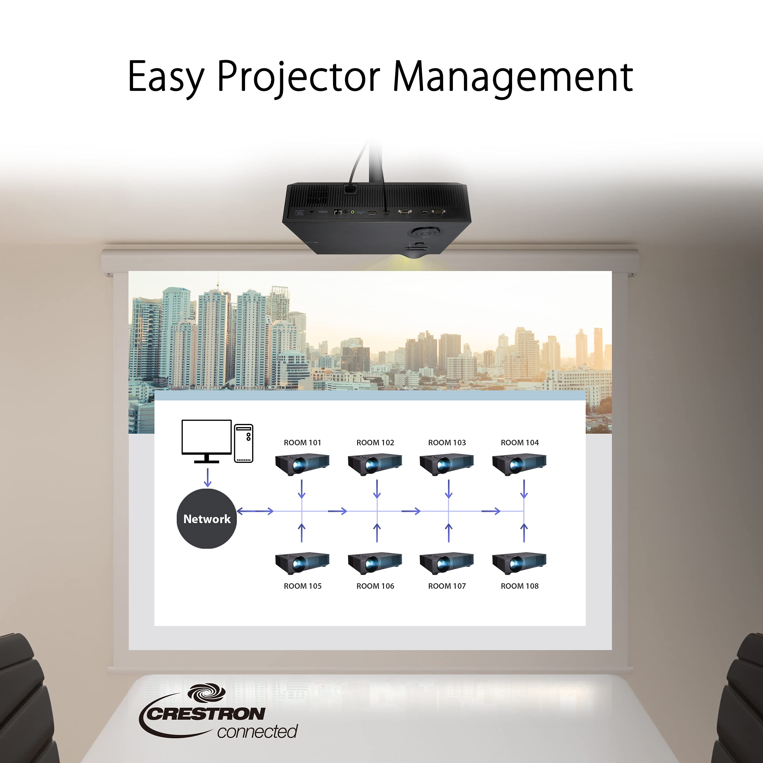 ASUS H1 1080P LED Projector - Full HD, 3000 Lumens, 120 Hz, 125% Rec. 709, 125% sRGB, Crestron Connected Certified, 10W Built-in Speaker, HDMI, Compatible with PS5 & Xbox Series X/S