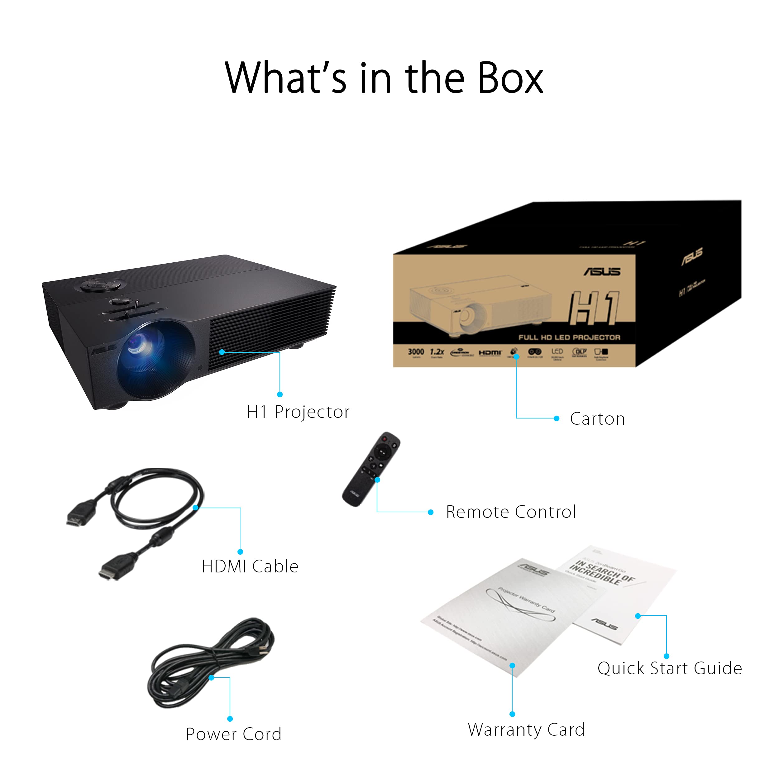 ASUS H1 1080P LED Projector - Full HD, 3000 Lumens, 120 Hz, 125% Rec. 709, 125% sRGB, Crestron Connected Certified, 10W Built-in Speaker, HDMI, Compatible with PS5 & Xbox Series X/S