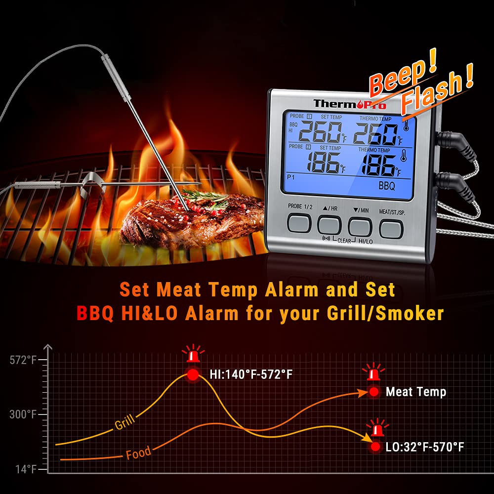ThermoPro TP-17 Dual Probe Digital Cooking Meat Thermometer Large LCD Backlight Food Grill Thermometer with Timer Mode for Smoker Kitchen Oven BBQ, Silver