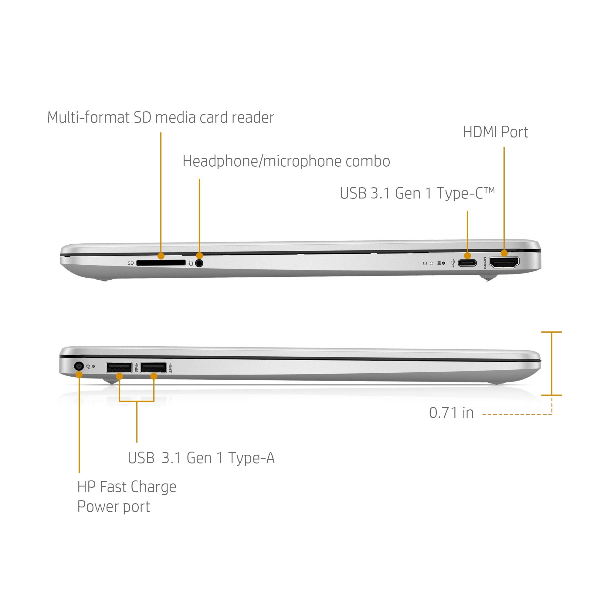HP 15.6-inch IPS High Performance Laptop, Intel Quad-Core i5-1035G1 Up to 3.6GHz (Beats i7-7500U), 8GB DDR4 RAM, 256GB SSD, 802.11AC WiFi, Bluetooth 4.2, HDMI, USB 3.1, Silver, Windows 10 (Renewed)