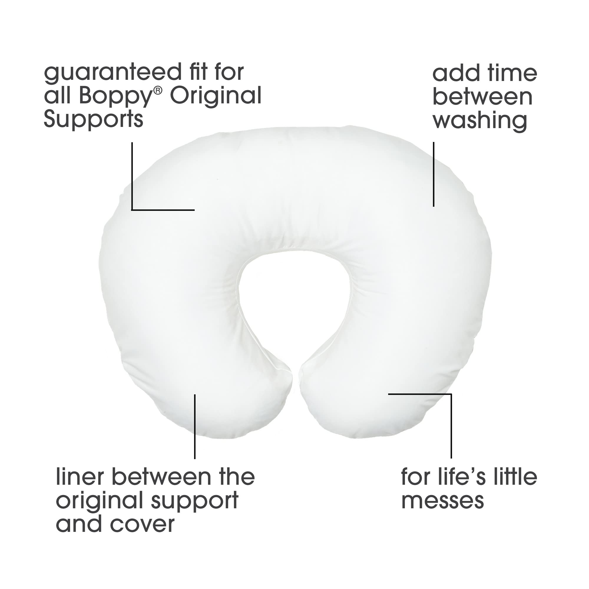 Boppy Protective Pillow Liner | Bright White Fabric | A Liner for Between Your Boppy Pillow and the Pillow Cover | Machine Washable and Wipeable