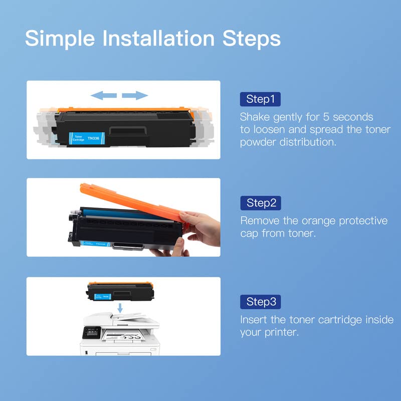 GPC Image Compatible Toner Cartridge Replacement for Brother TN336 TN-336 TN-331 TN331 to use with MFC-L8850CDW HL-L8350CDW MFC-L8600CDW HL-L8250CDN HL-L8350CDWT Printer (Black, Cyan, Magenta, Yellow)