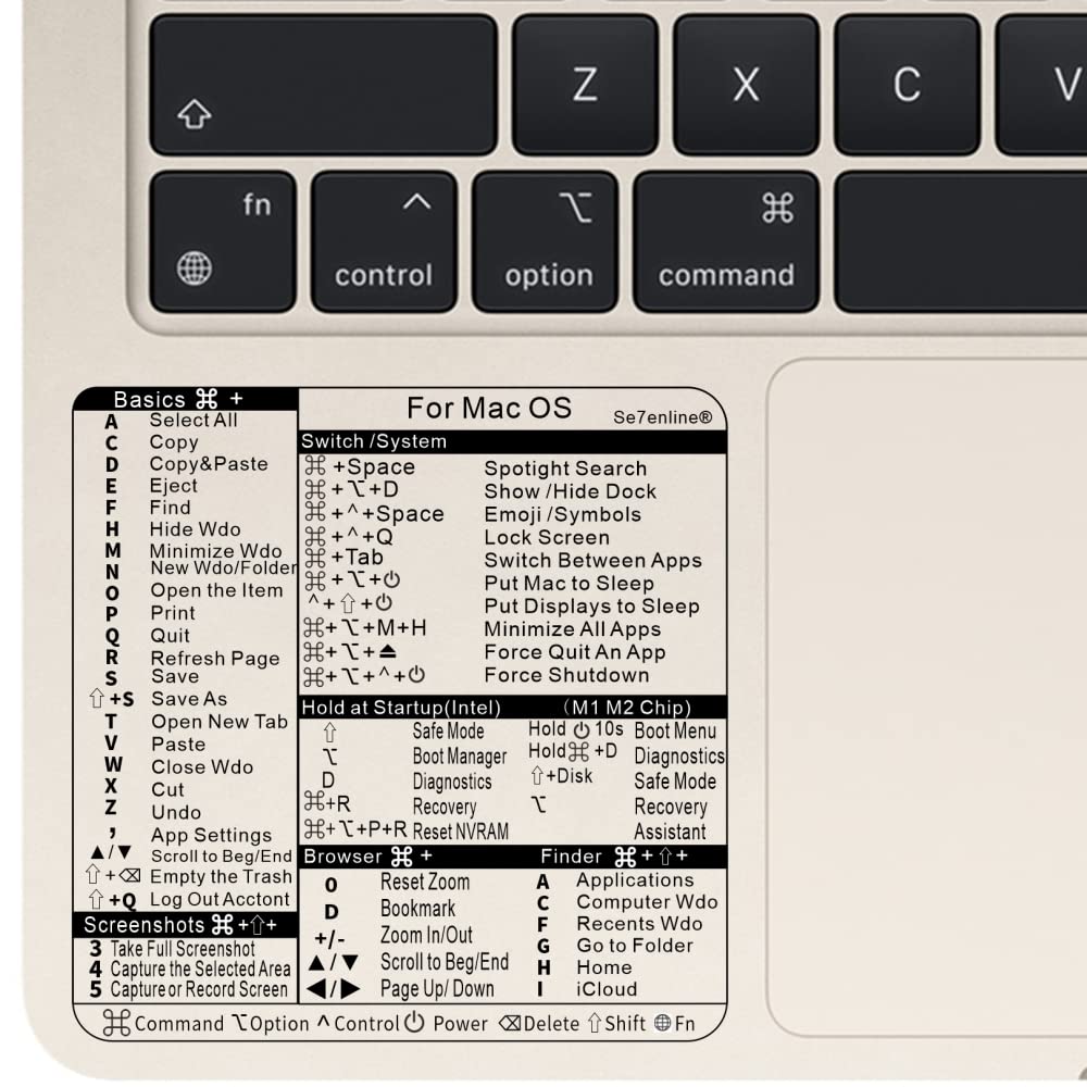 Se7enline Compatible with Mac OS Keyboard Shortcuts Vinyl Sticker Long-Lasting No-Residue Adhesive All MacBook Air or Pro M1/M2/Intel Premium Decal (2 PCS), Transparent