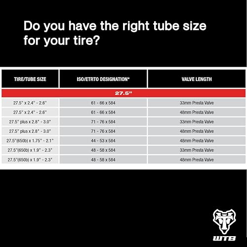 WTB Presta 27.5 Mountain Bike Tube | 27.5 x 1.75-2.1 48mm Valve | Mountain Bike Inner Tube for 27.5 Bikes, Durable While Lightweight