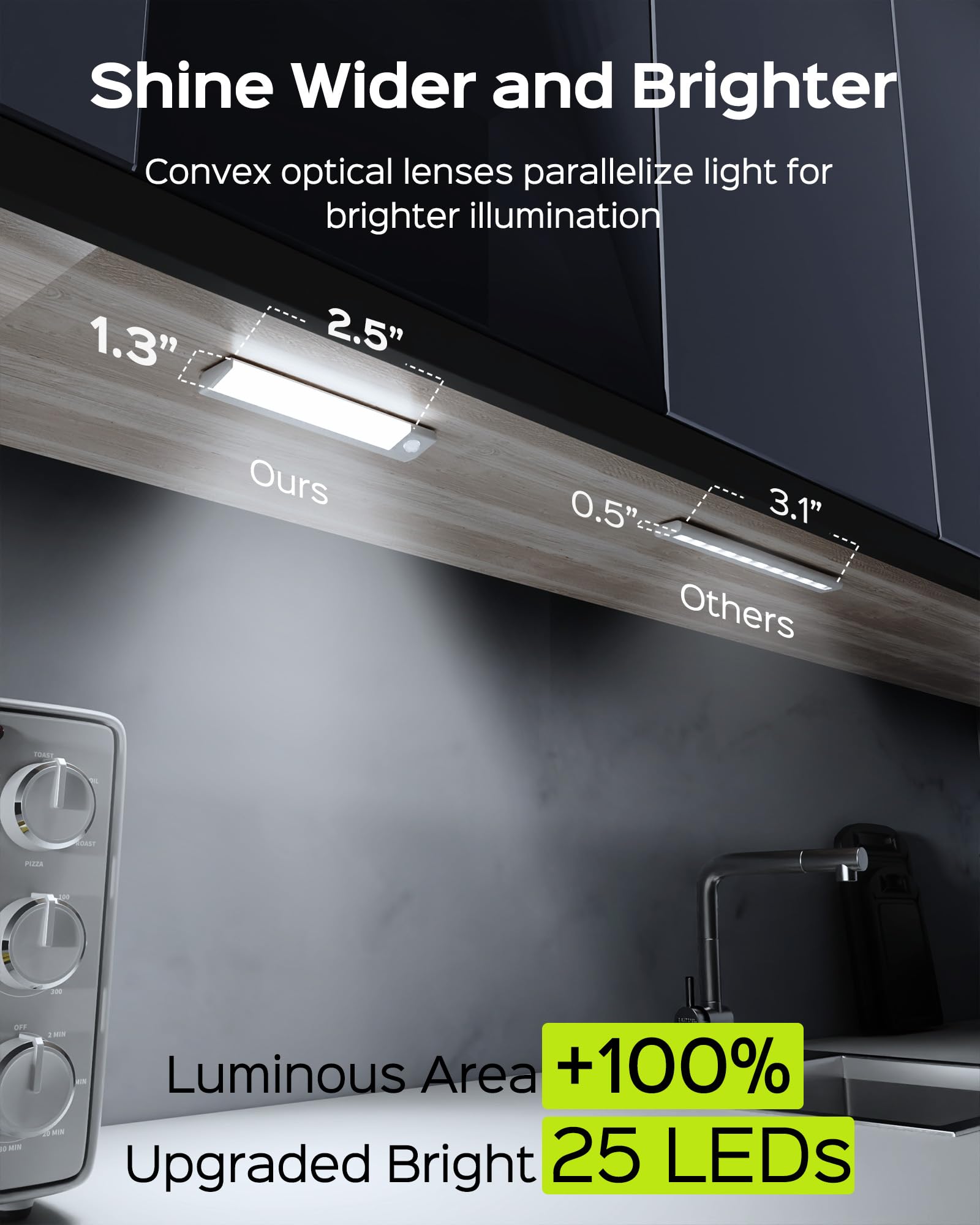 JACKYLED Closet Lights Battery Operated, 3 Pack Under Cabinet Motion Sensor Light Indoor, Stick-on Night Lights for Kitchen, Closet, Pantry (Battery NOT Included)