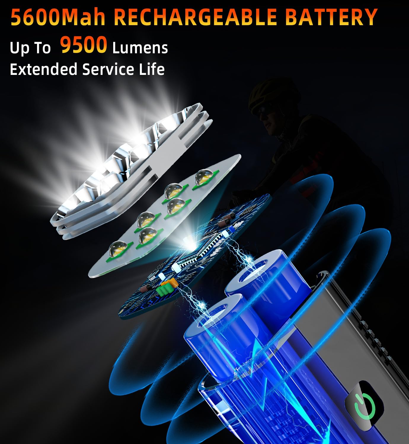 2025 New 6 LED 10000 Lumen Super Bright Bike Lights for Night Riding,360°Rotatable Bike Headlight,Bicycle Light-10 Modes,Runtime 36+ hrs,Upgrade Waterproof USB Rechargeable Bike Light,with Taillight