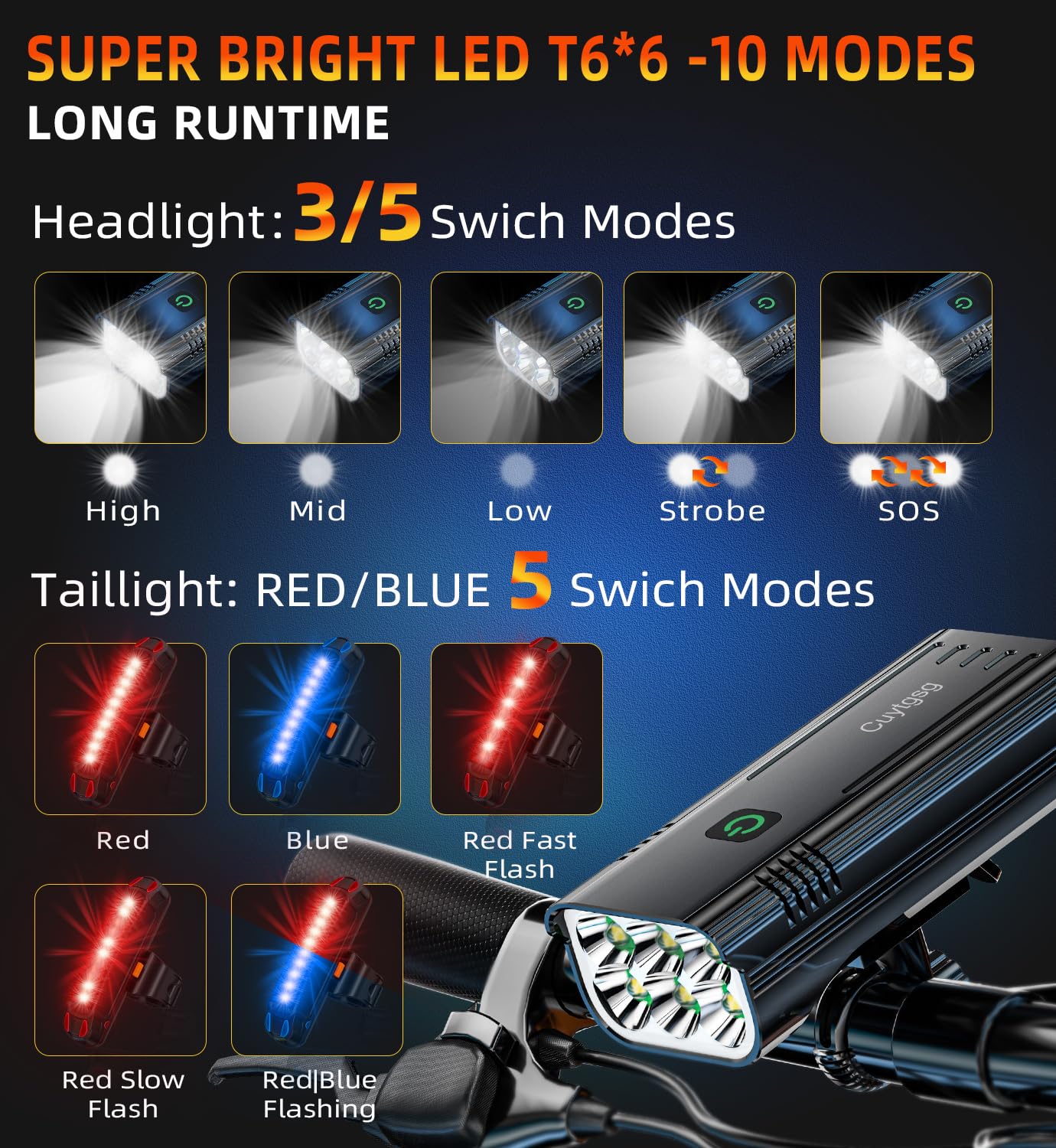 2025 New 6 LED 10000 Lumen Super Bright Bike Lights for Night Riding,360°Rotatable Bike Headlight,Bicycle Light-10 Modes,Runtime 36+ hrs,Upgrade Waterproof USB Rechargeable Bike Light,with Taillight
