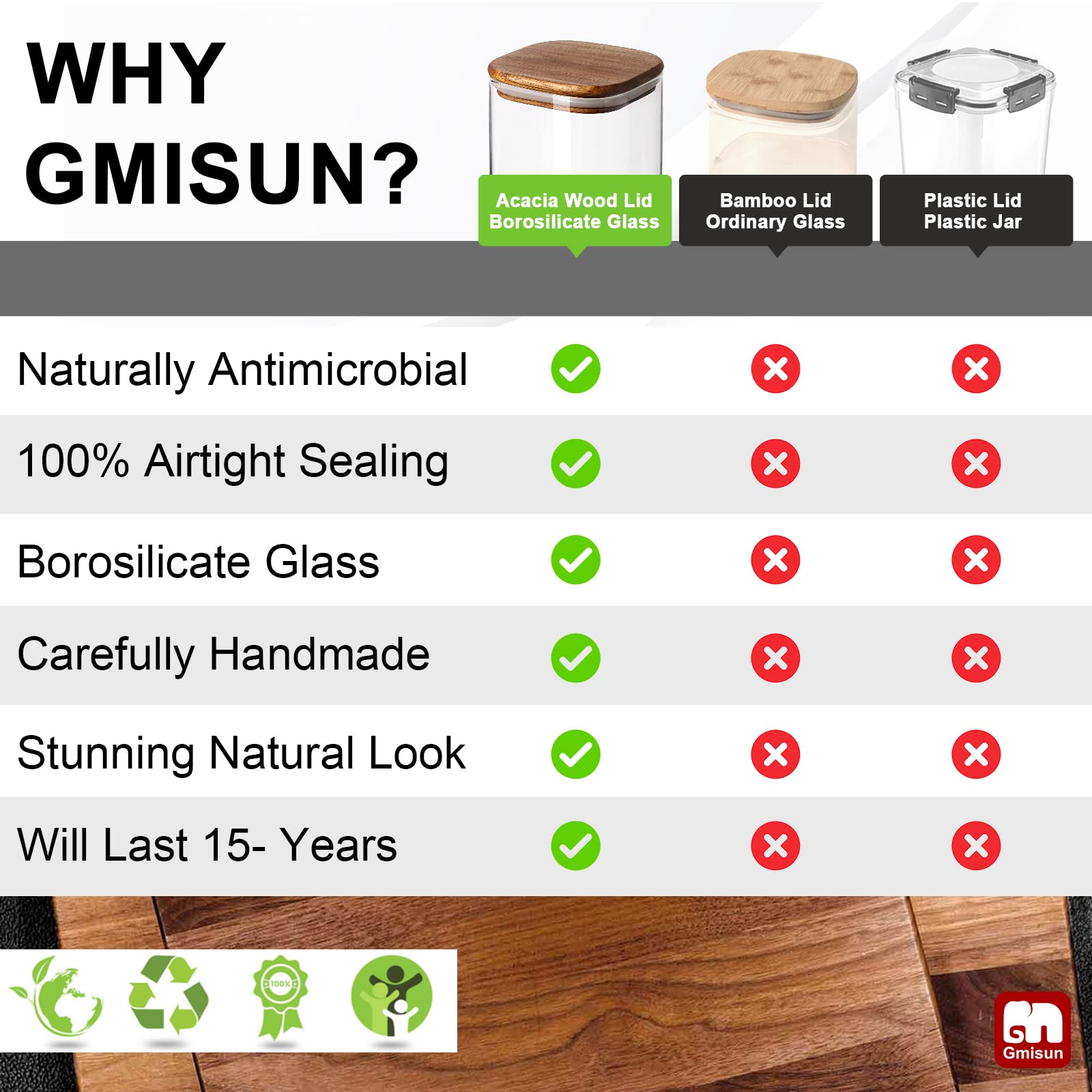 GMISUN Airtight Glass Storage Canister with Lid, 50oz Clear Glass Food Containers with Bamboo Lids, Square Kitchen Pantry Food Canister Jars for Pasta Coffee Beans Flour Cereal, 3 Pack